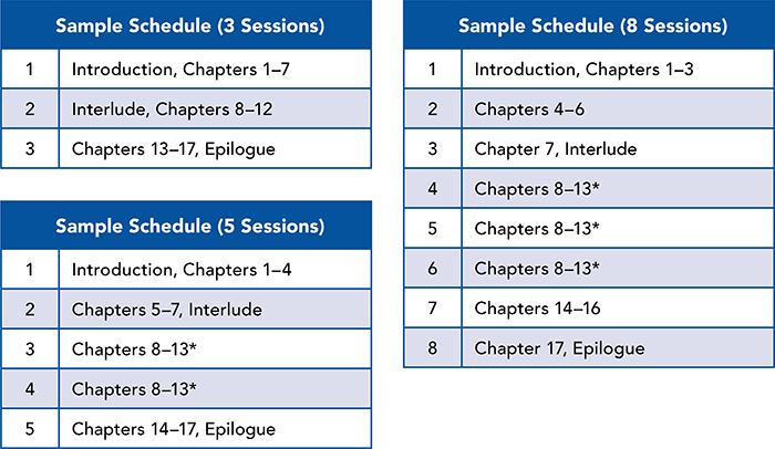 The Gift of Empathy Discussion Guide Pilot Test Program